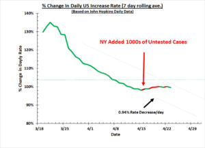 Ending The “Corona-Panic”: 5 Facts Proving We’re Going To Be Just Fine ...